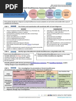Algorithms - Anaphylaxis | PDF | Intravenous Therapy | Pharmacology