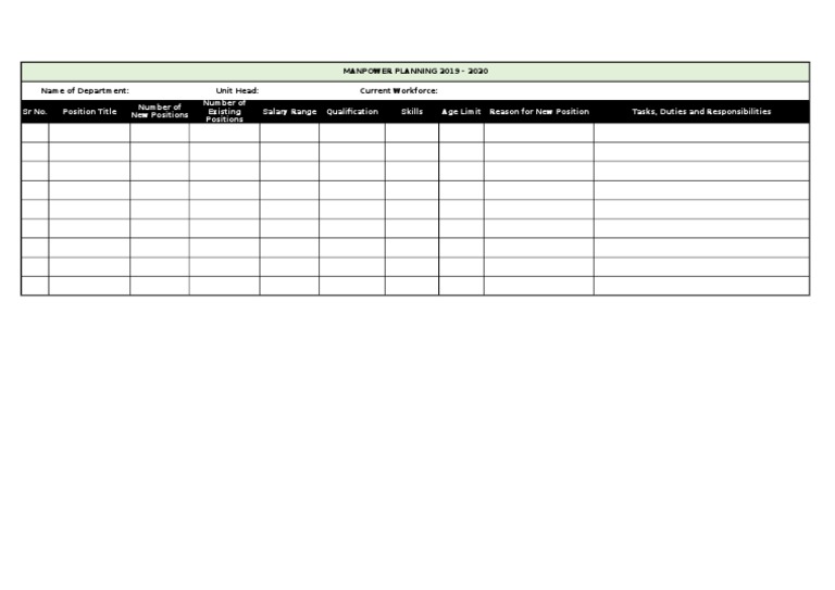 Manpower Planning Format | PDF | Labor | Employment