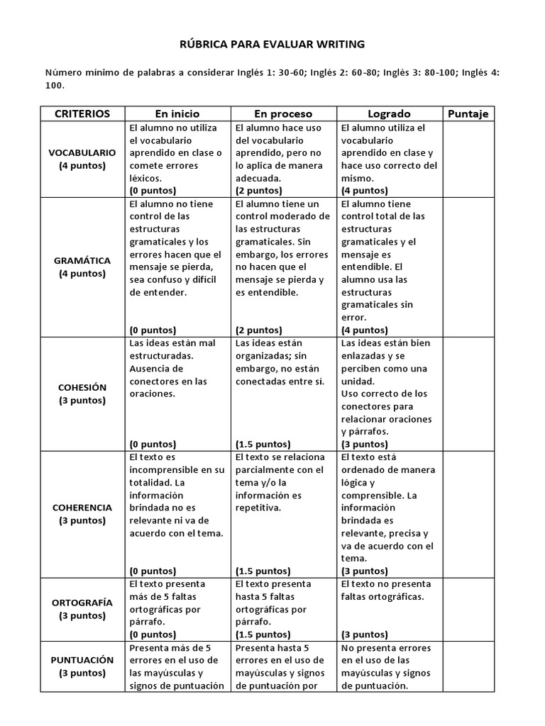 Rúbrica de Evaluación - Writing | PDF | Ortografía | Gramática