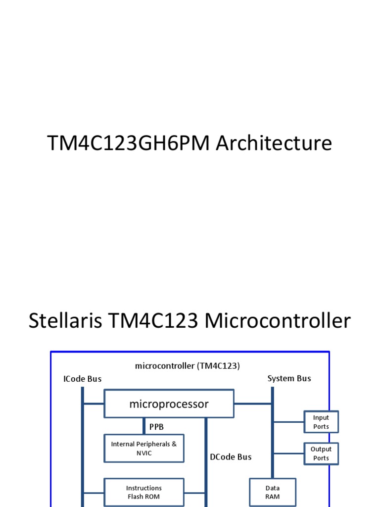 Embedded Systems GPIO-1-1 | PDF | Input/Output | Computer Data
