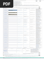 CBM-400 Multi-Mission Modem Overview | PDF | Communications Satellite ...