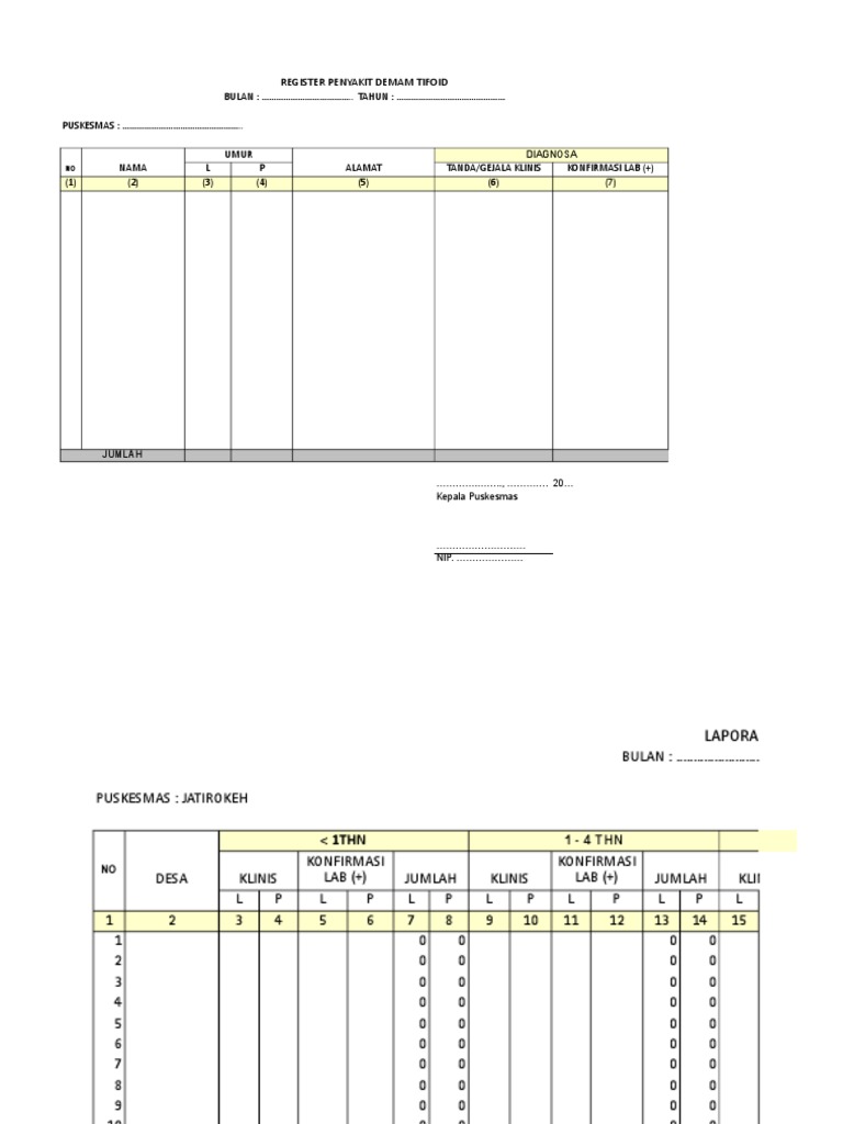 Form Lap. Tifoid | PDF