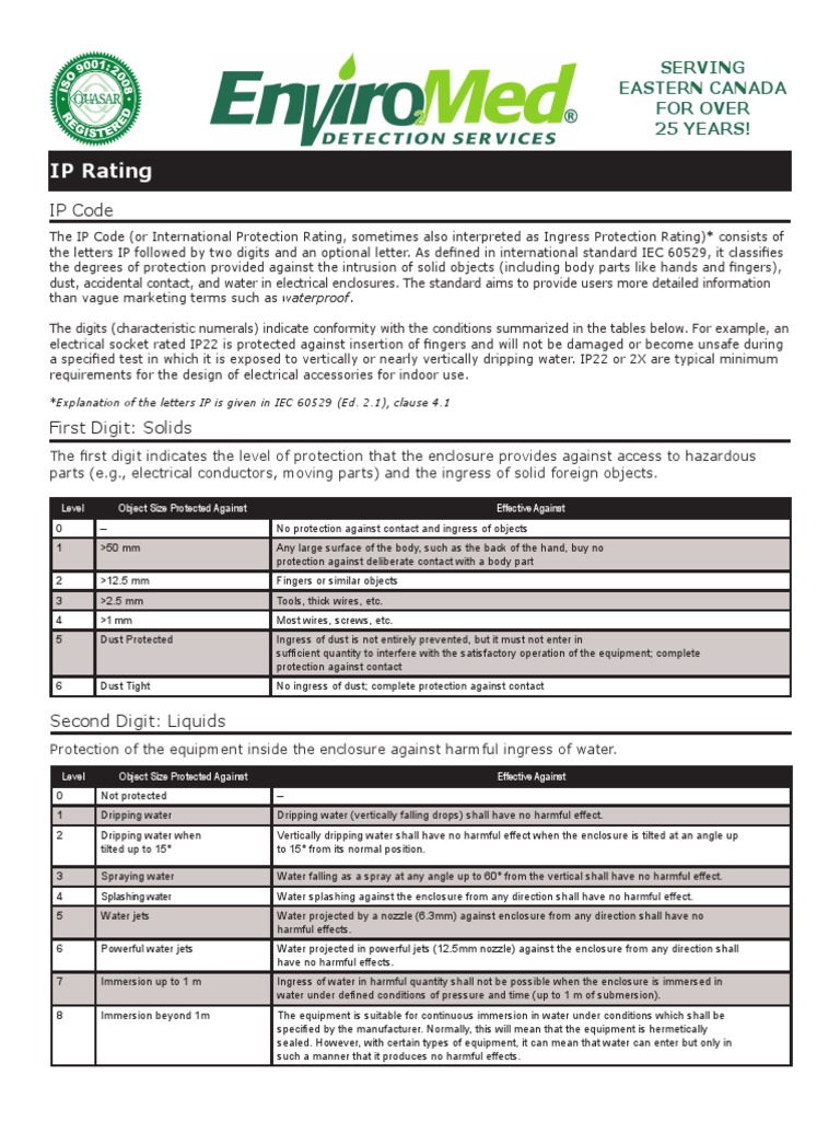 IP Rating Chart | PDF | Manufactured Goods | Electrical Engineering