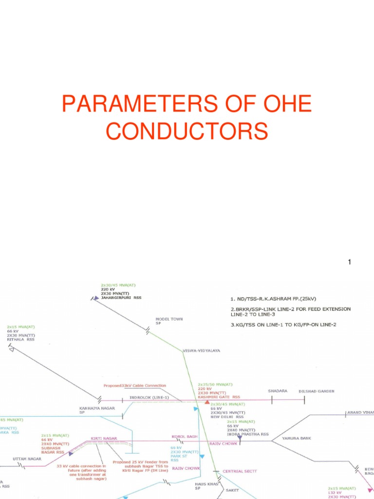 Conductor Parameters | PDF | Wire | Electrical Conductor