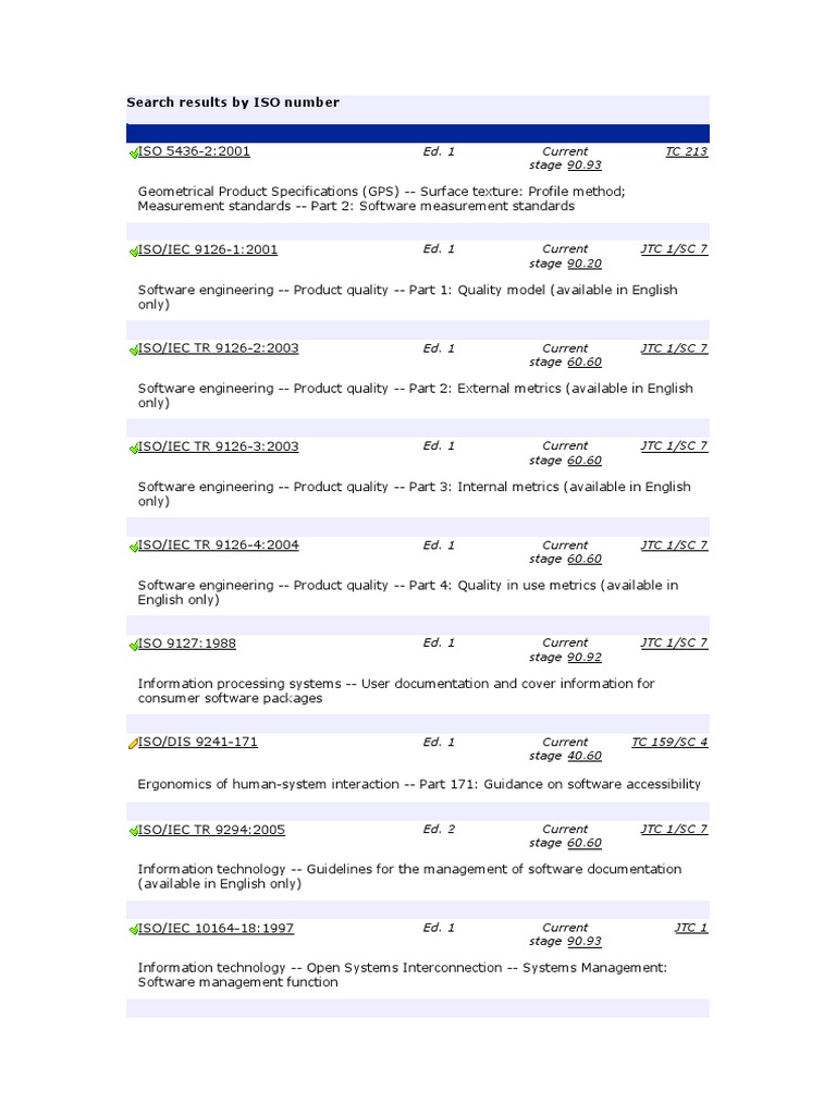 Software Quality Standards | PDF | Iso/Iec Jtc 1 | International ...
