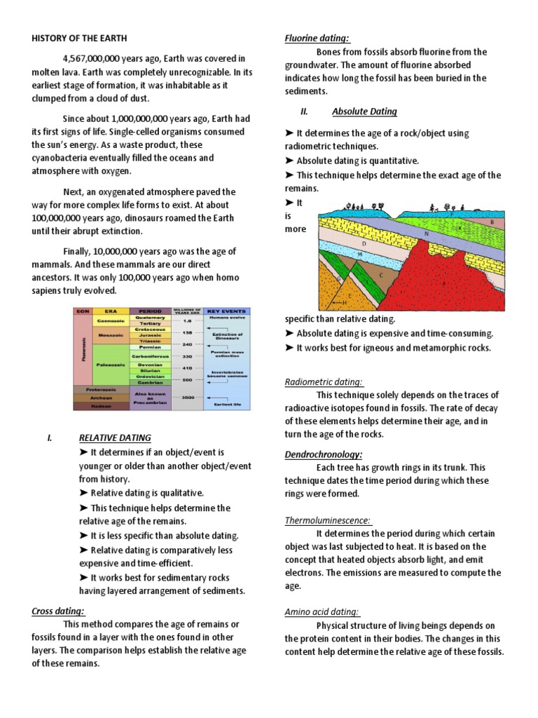 History of The Earth: Fluorine Dating | PDF | Stratigraphy | Geology