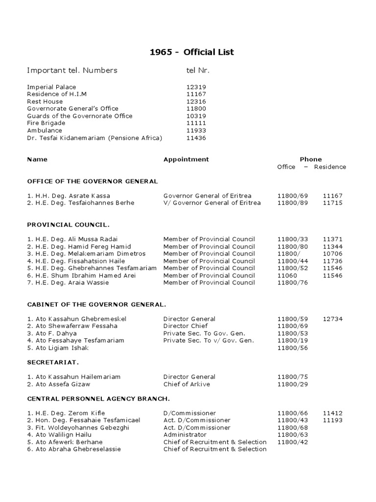 Eritrean Government Contact Directory | PDF | Positions Of Authority ...