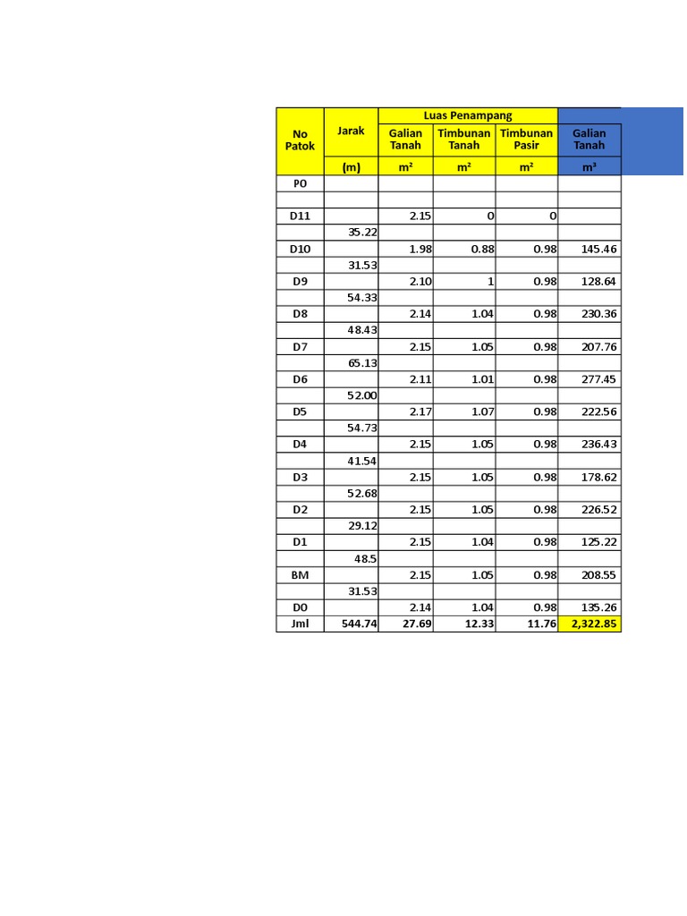 Volume Pipa SPAM | PDF