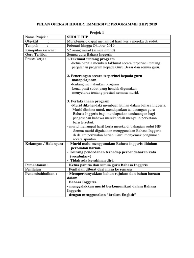 Hip - Contoh Draf Penabahbaikan (Projek 1) | PDF