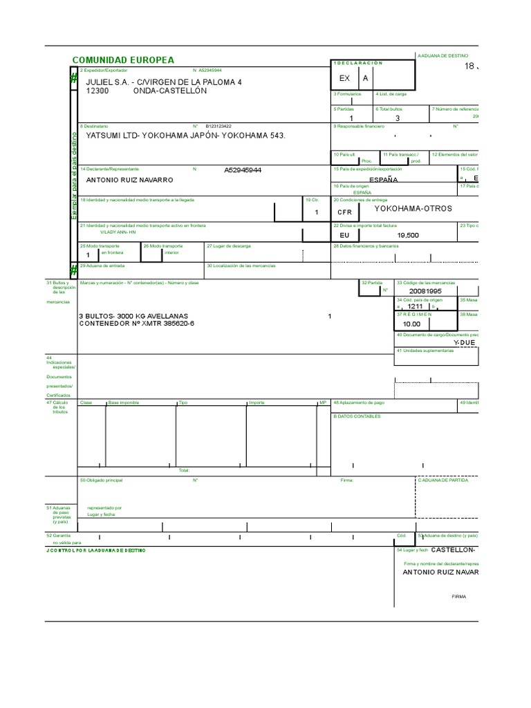 Dua Export España-Japón | PDF | Economias | Business