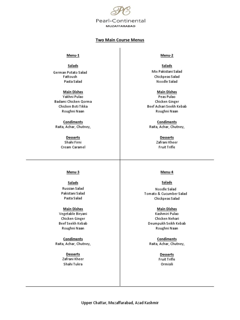 Two Main Course Menus: Menu 1 Salads Menu 2 Salads | PDF | Salad ...