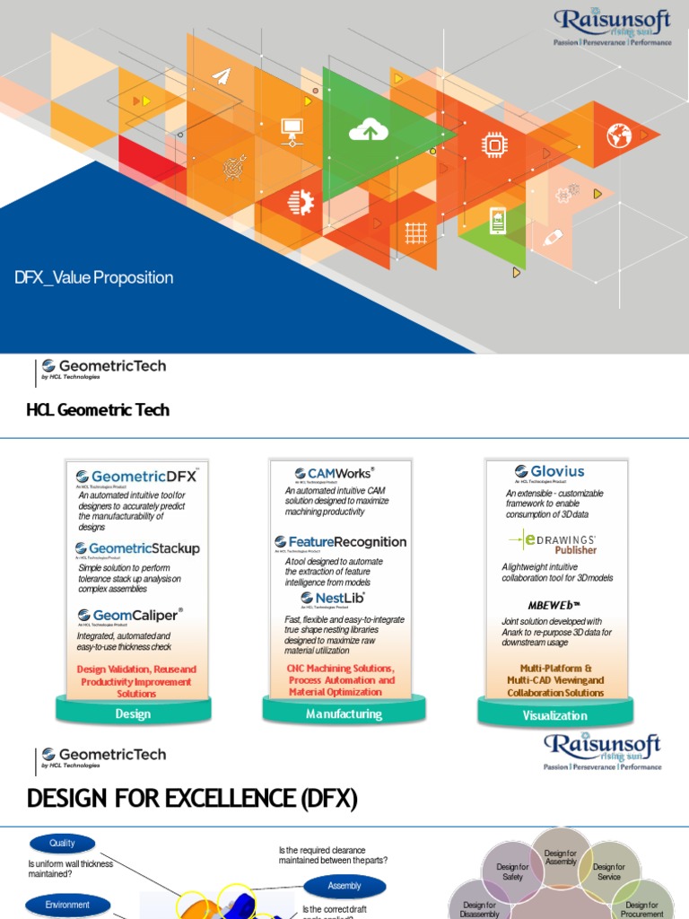 Raisunsoft DFX Presentation | PDF | Automation | Design For Six Sigma