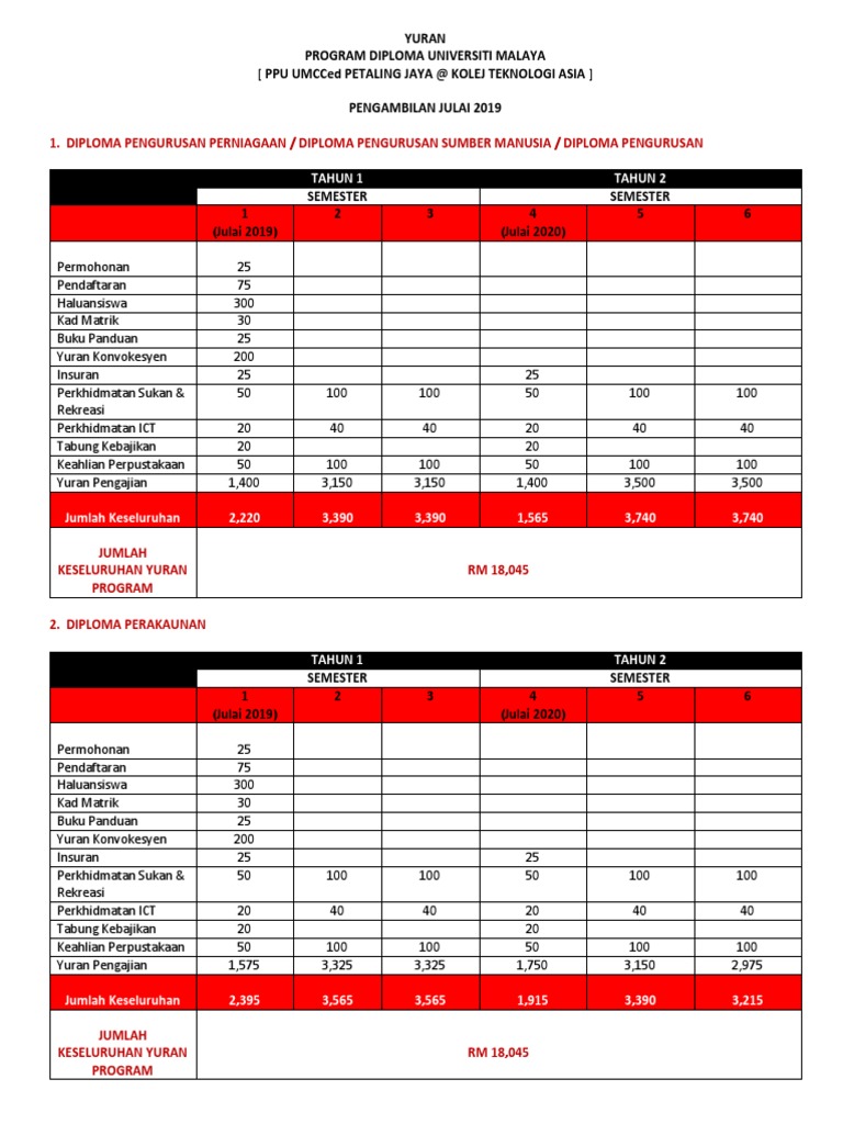 Um Fee Breakdown Version 5 | PDF