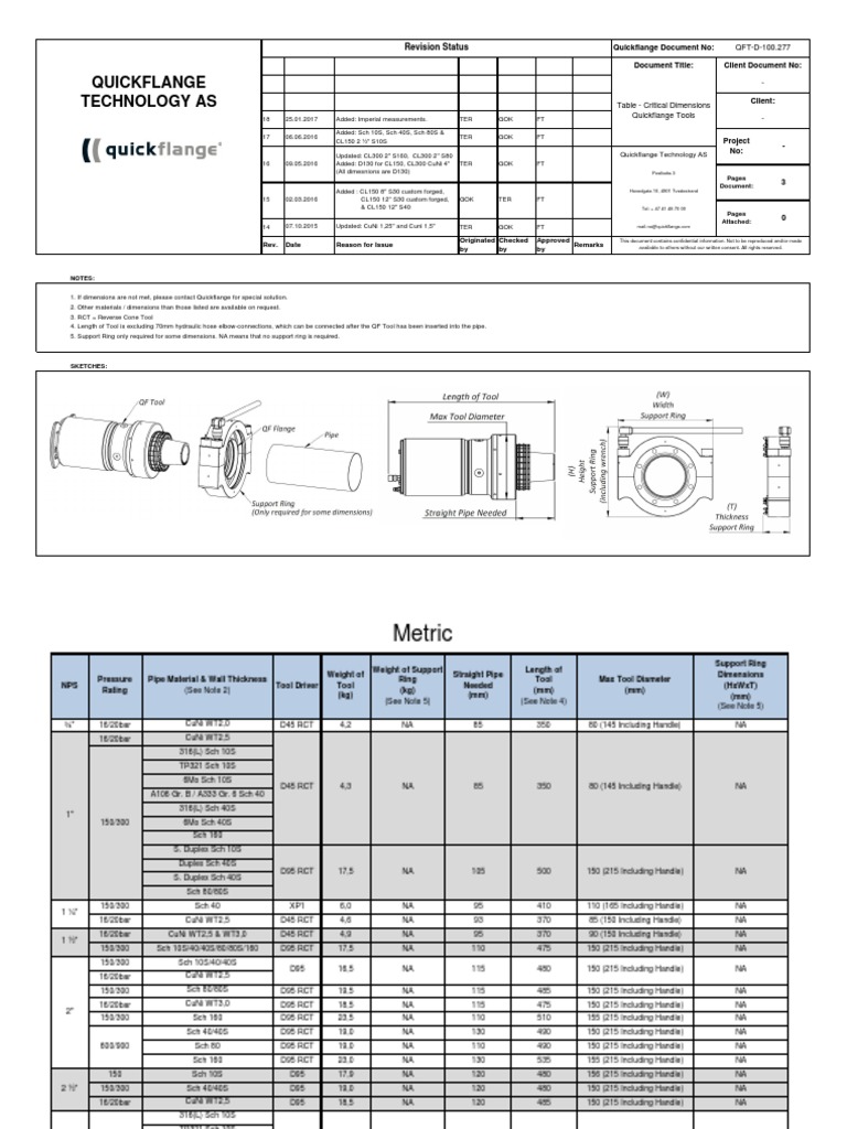 QFT D 100.277 Rev18 Table Critical Dimensions Quickflange Tools | PDF ...