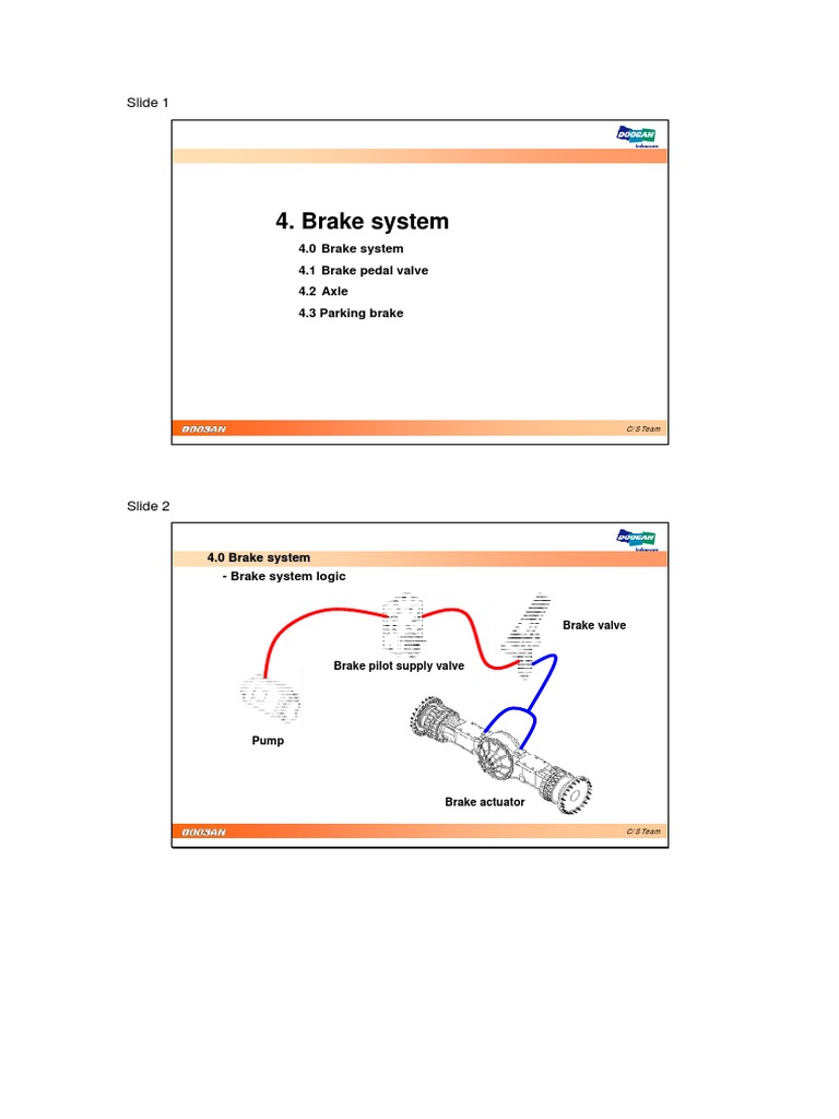 Doosan Wheel Loader Brake Systems | PDF | Brake | Valve