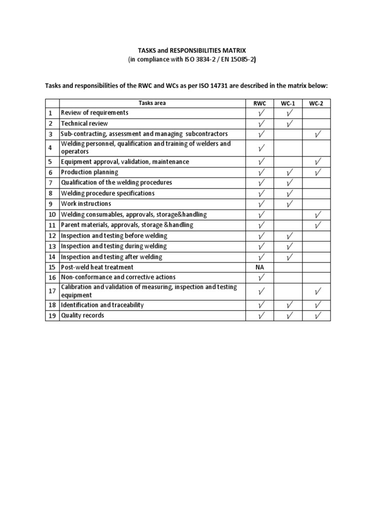RWC and WC Responsibilities Matrix | PDF