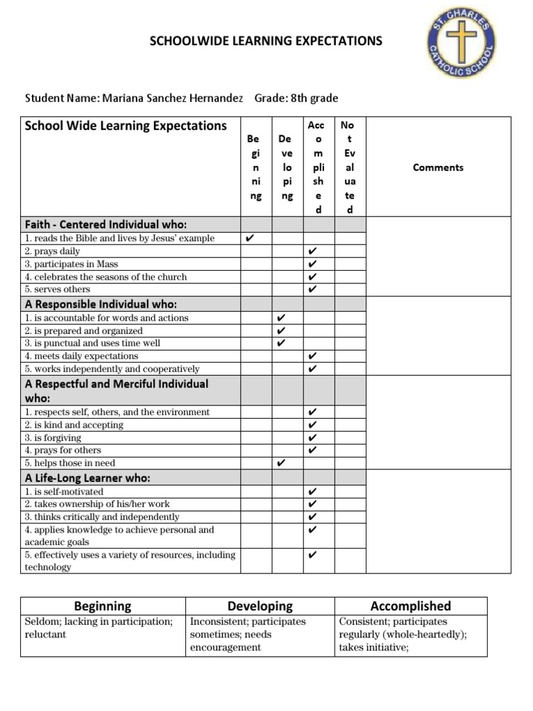 8th Grade Schoolwide Learning Goals | PDF | Psychological Concepts ...