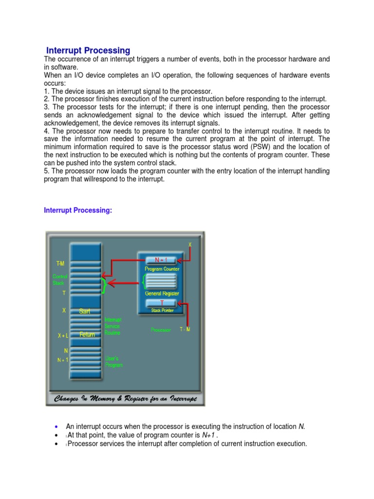 Interrupt Processing | PDF | Hard Disk Drive | Disk Storage