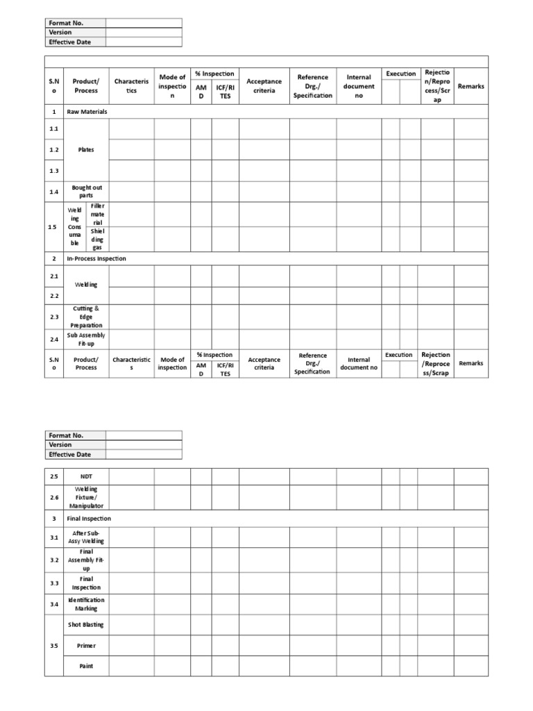 Inspection Test Plan | PDF