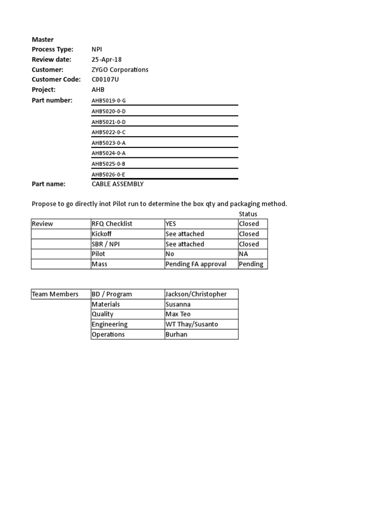 NPI Schedule for ZYGO Cable Assembly | PDF | Packaging And Labeling ...
