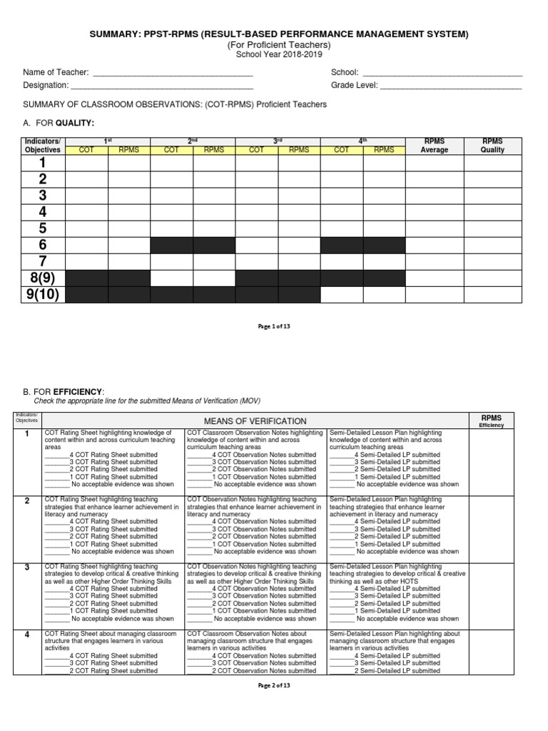 TI To Teacher III Checklist For RPMS-PPST | PDF | Differentiated Instruction | Lesson Plan