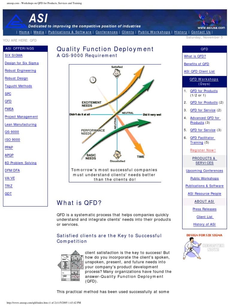Workshops On QFD For Products, Services and Training | PDF | Design For ...