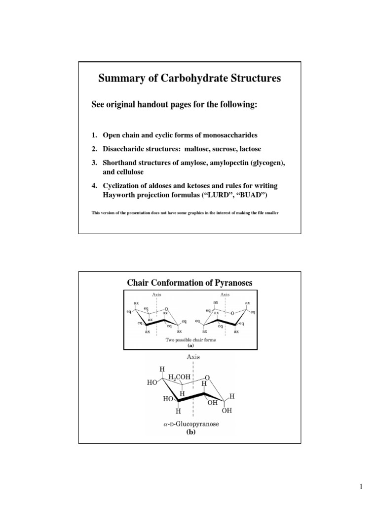 Summary of Carbohydrate Structures: See Original Handout Pages For The ...