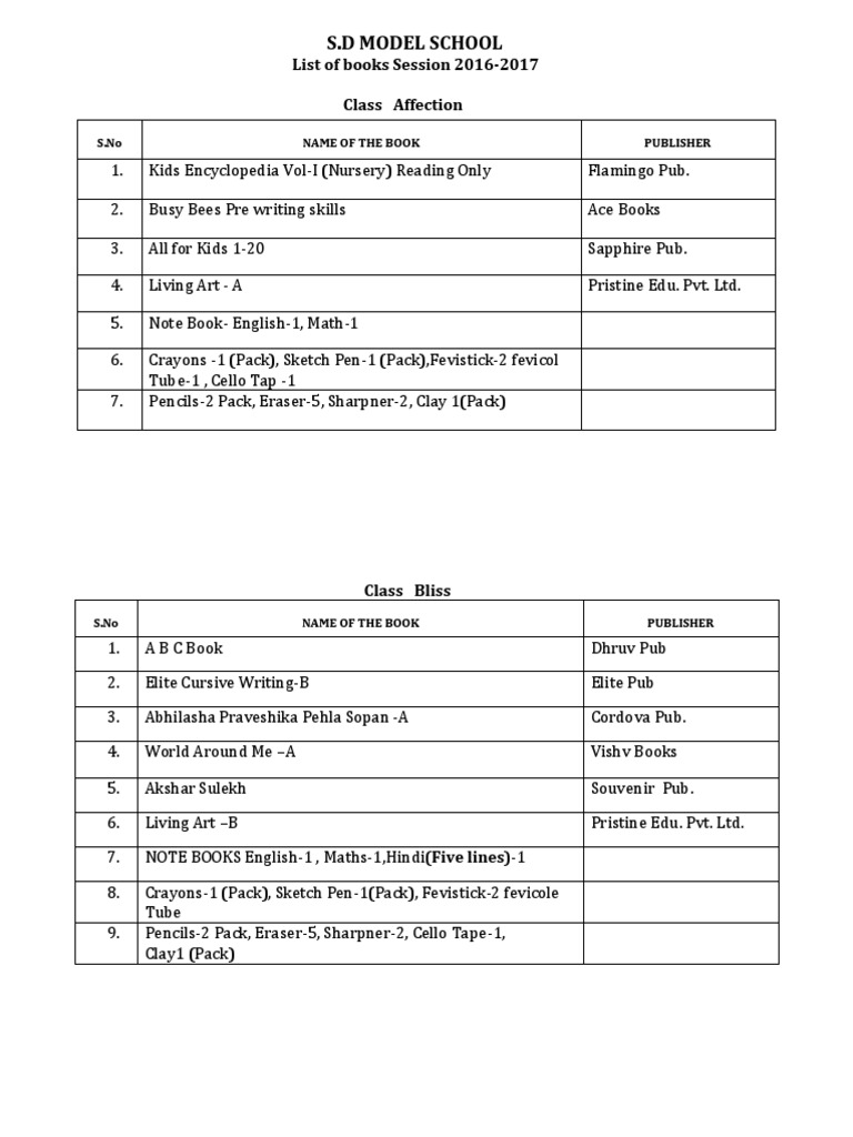 List of Books PDF | PDF | Language Arts & Discipline | Foreign Language ...