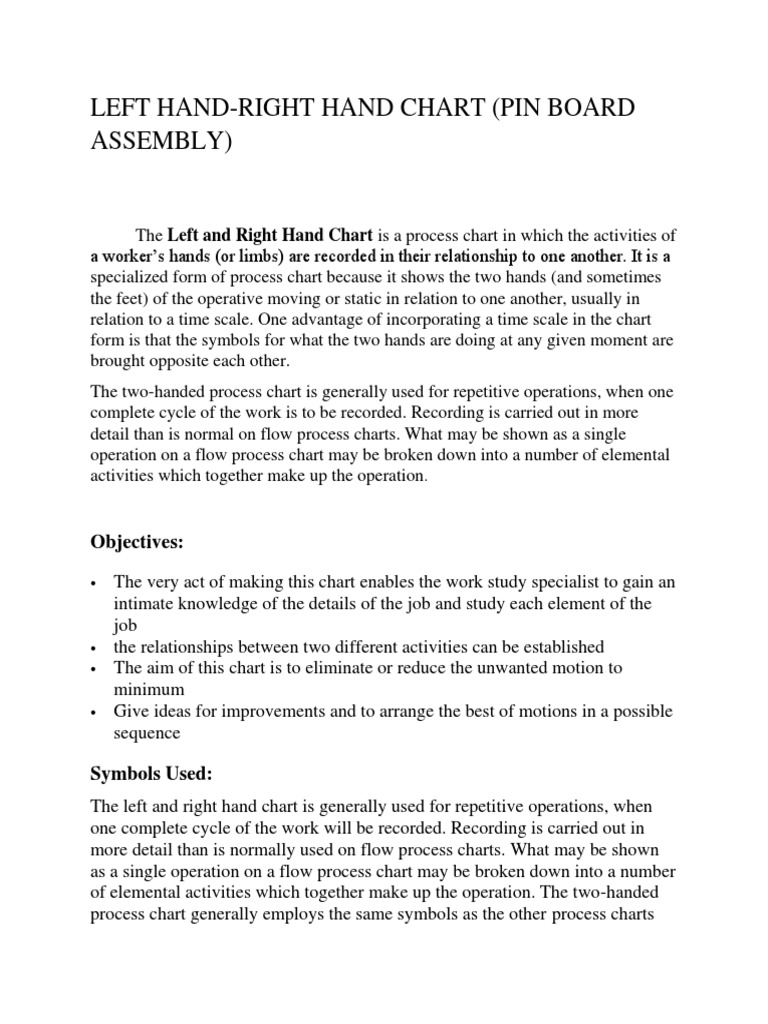 Pin Board Assembly Left-Right Hand Chart | PDF