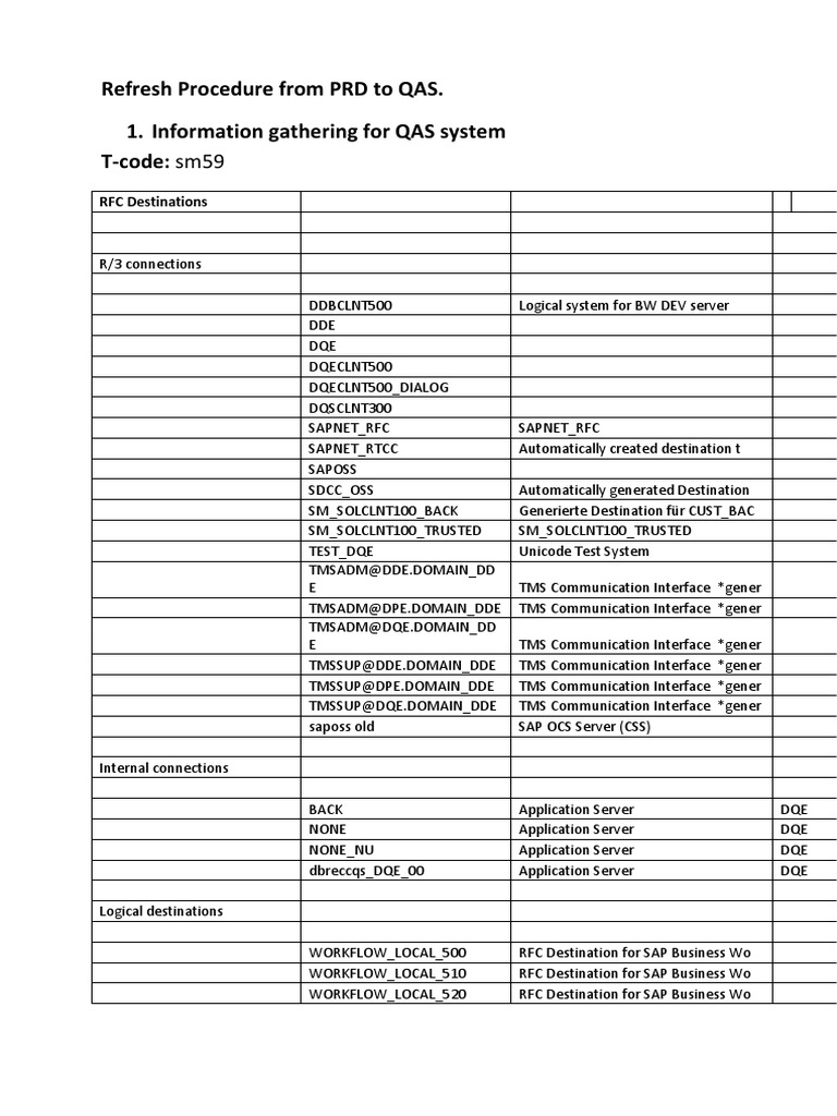 Refresh Procedure From PRD To QAS | PDF | Oracle Database | Backup