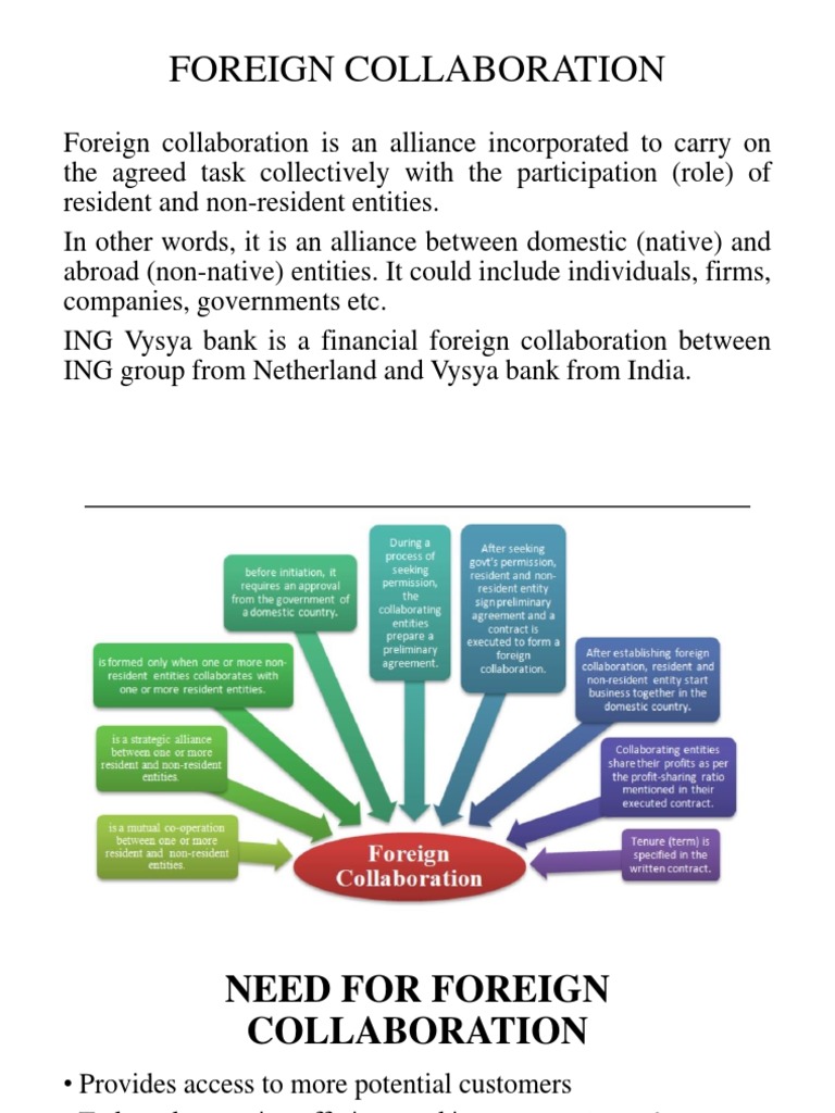 Foreign Collaboration | PDF | Mergers And Acquisitions | Takeover