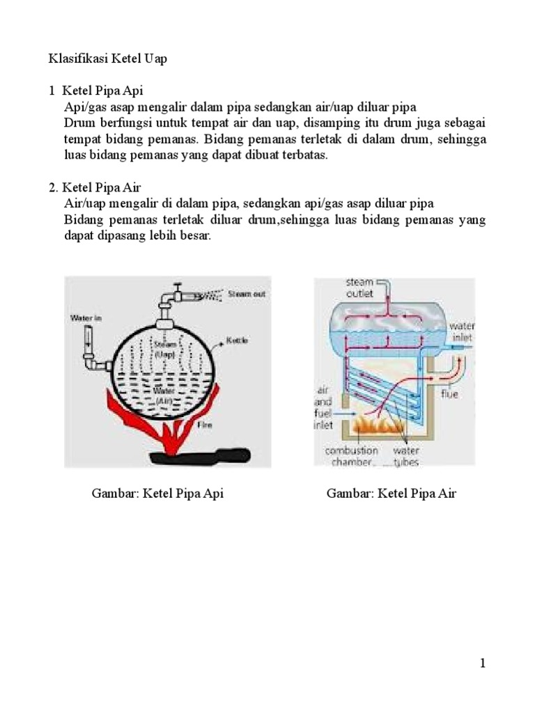 Klasifikasi Ketel Uap | PDF