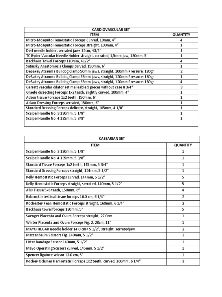 Sets of Instrument | PDF