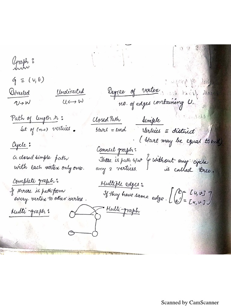 Ds Notes Graph | PDF Ds Notes Graph | PDF