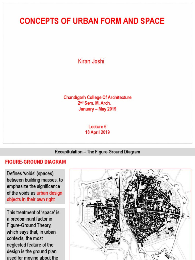 Urban Form and Space | PDF | Rome | Shape