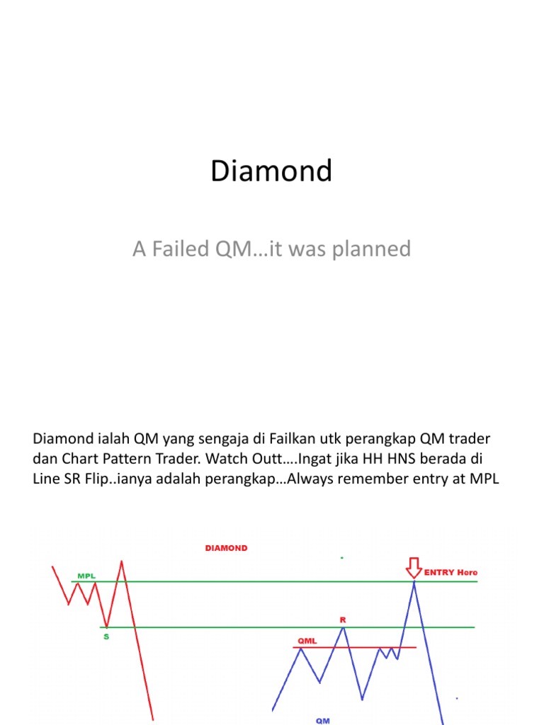 Diamond | PDF