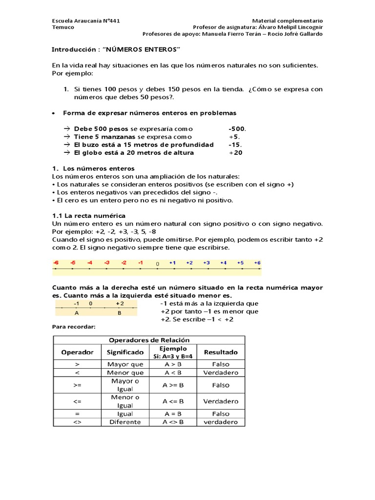 Introducción NÚMEROS ENTEROS | PDF | Entero | Matemáticas discretas