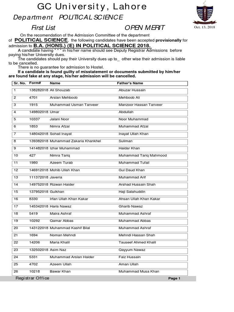 Department Political Science First List Open Merit Political Science B