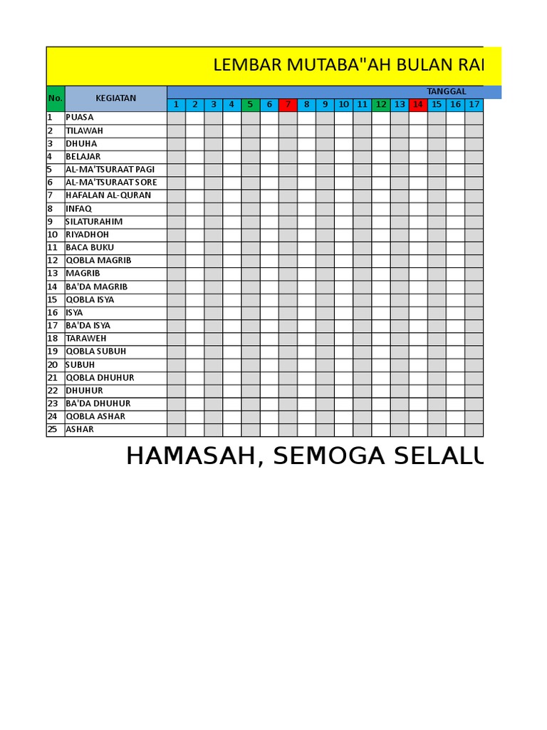 Lembar Mutaba'Ah Ramadhan | PDF