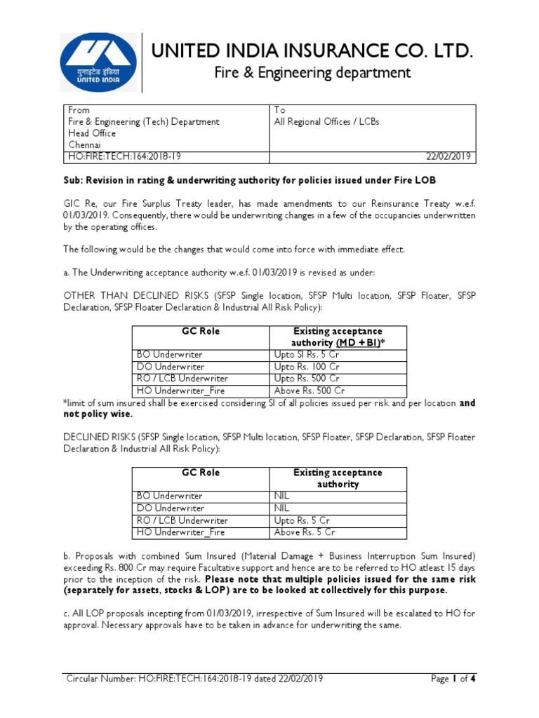 Fire Tariff | PDF | Textile Manufacturing | Spinning (Textiles)