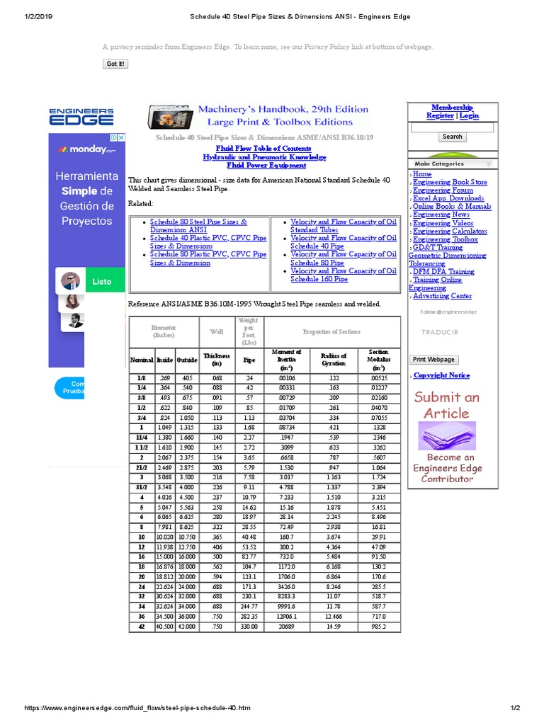 Schedule 40 Steel Pipe Sizes & Dimensions ANSI - Engineers Edge | PDF | Pipe (Fluid Conveyance ...