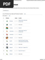 Generation 1 Pokémon Checklist | PDF | Fictional Life Forms | Video Games