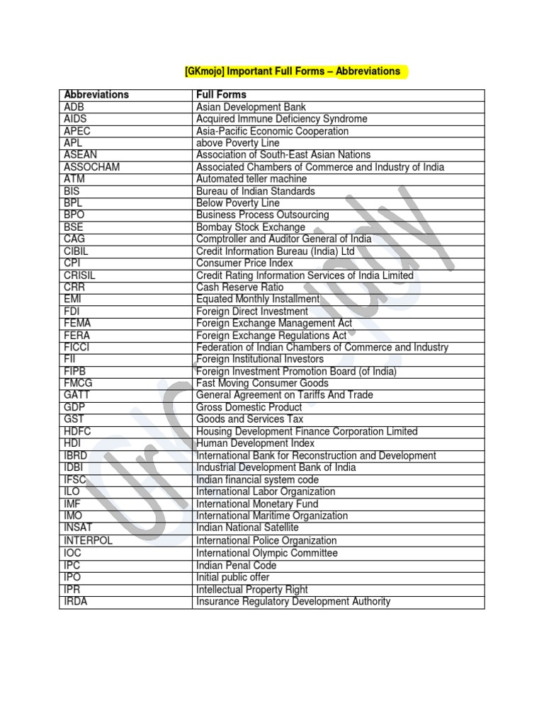(Gkmojo) Important Full Forms - Abbreviations Abbreviations Full Forms ...