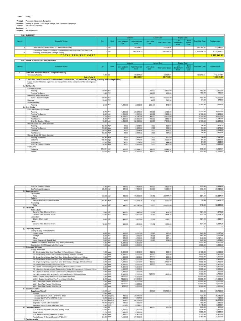 BOQ | PDF | Plumbing | Door