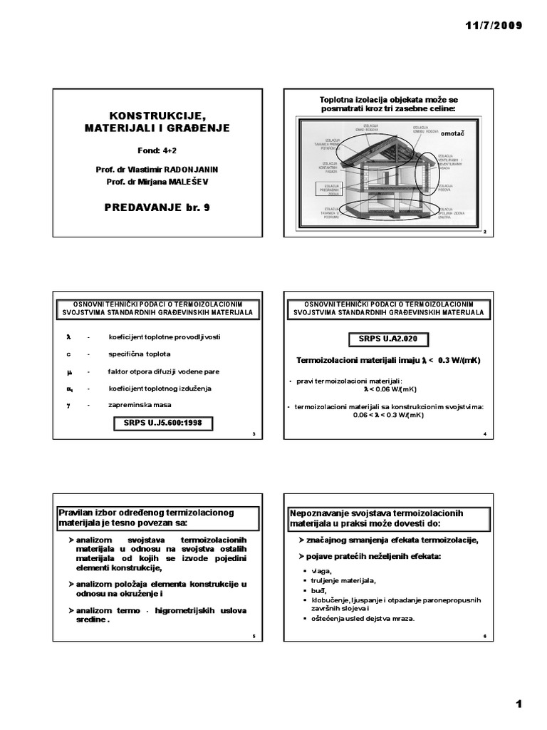 Toplotna Izolacija | PDF