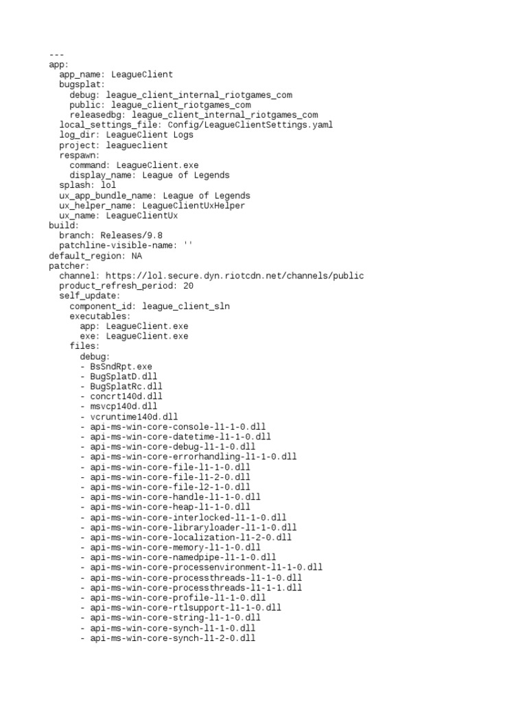 Ffs Lol | PDF | Computer File | Software Engineering
