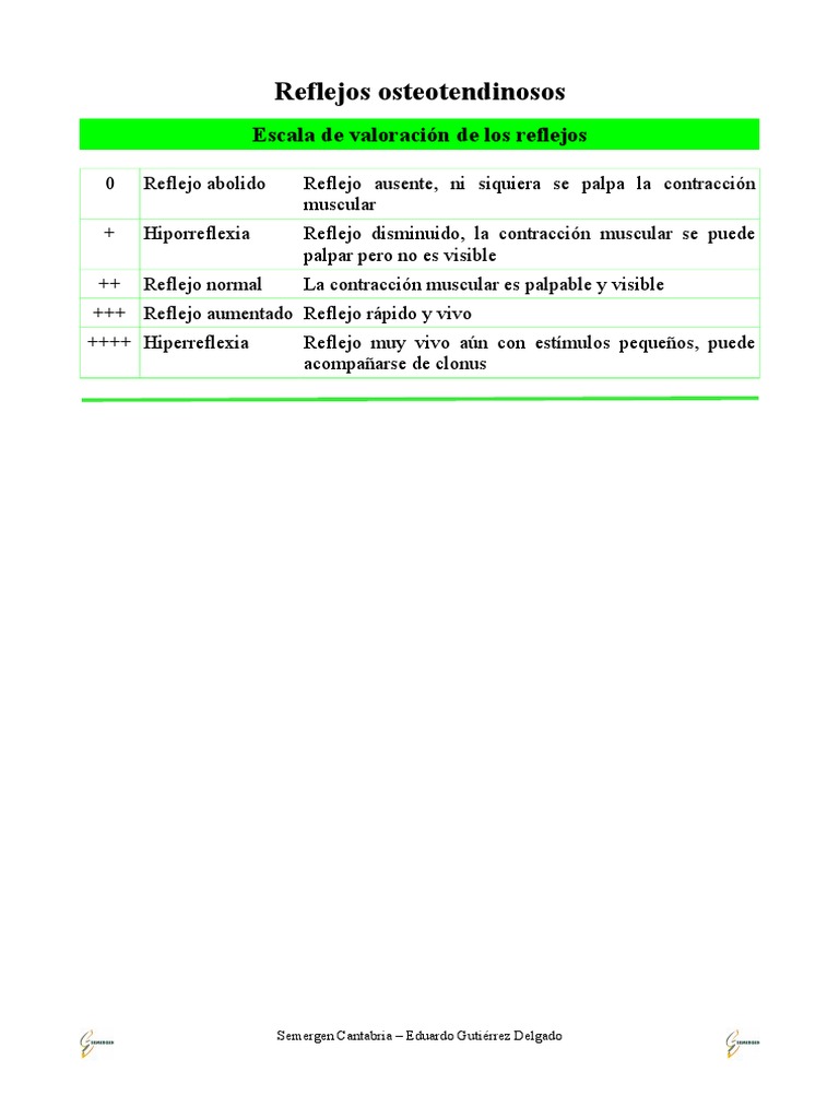 Escala de Reflejos Osteotendinosos | PDF