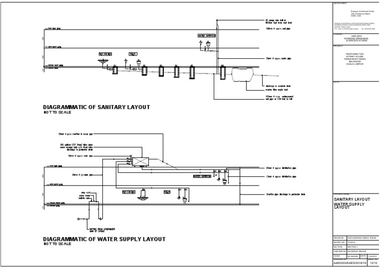 Diagrammatic of Sanitary Layout: Not To Scale | PDF