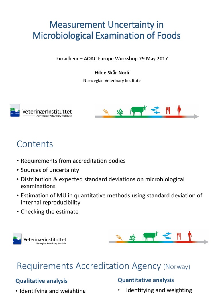 Measurement Uncertainty in Microbiology | PDF | Colony Forming Unit ...
