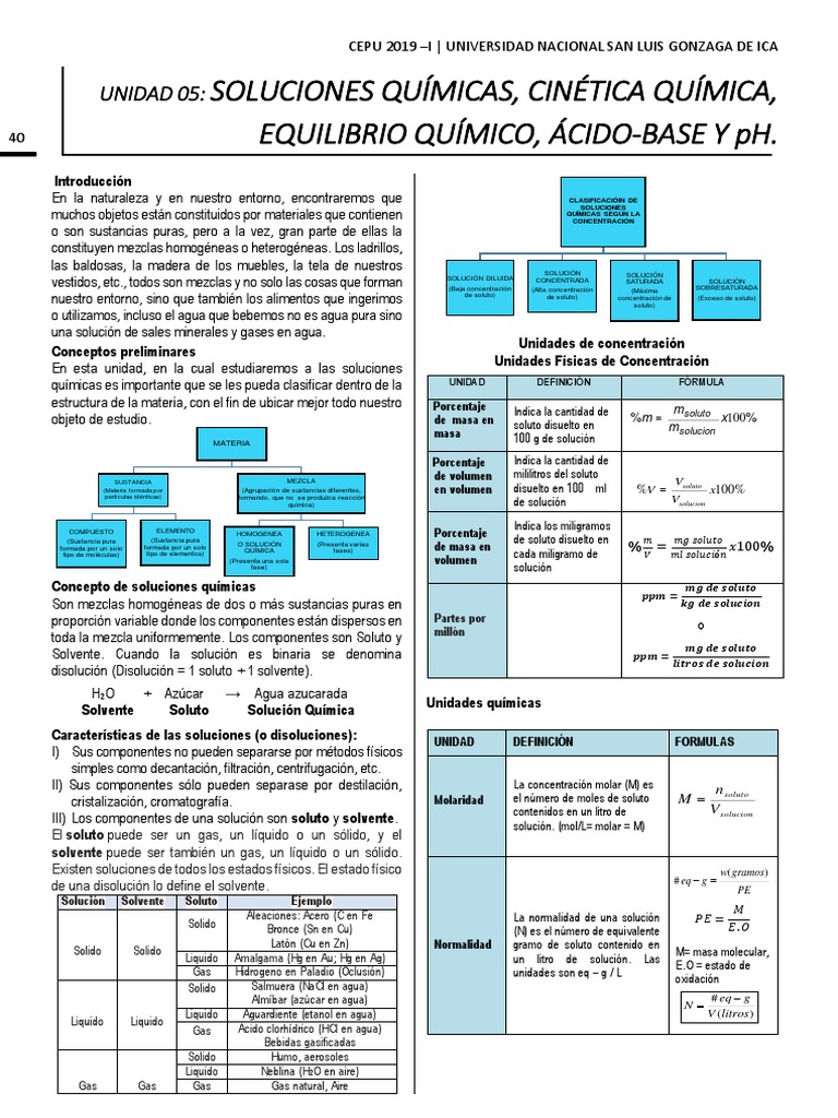 Unidad 05 - Soluciones Químicas - Acido Base y PH | PDF | Ácido | Ph